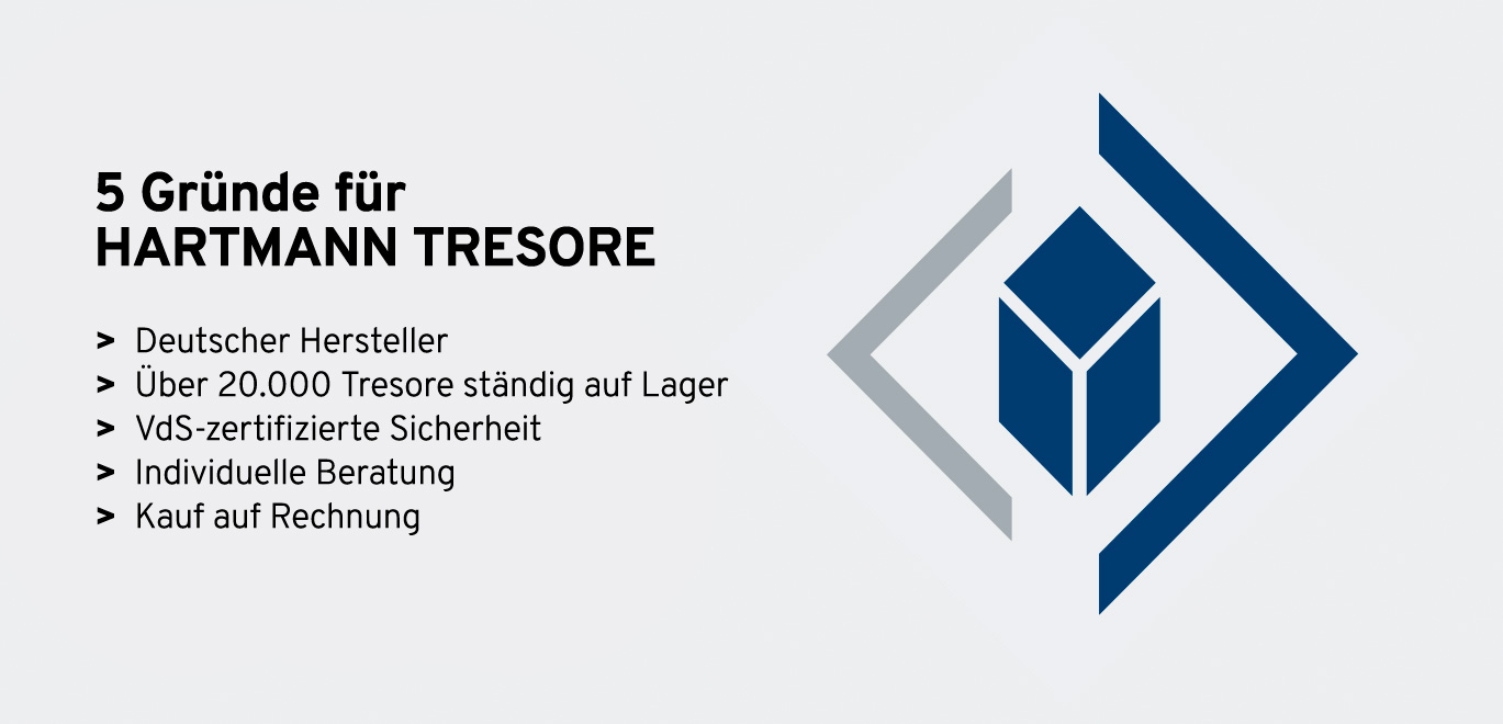 Tresor, Tresore und Safes | HARTMANN TRESORE